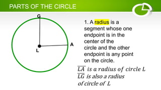 CIRCLES and its parts: Tangent, secant ,radius, diameterptx | PPT