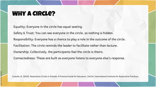 Foundation of Restorative Circles in School | PDF | Education