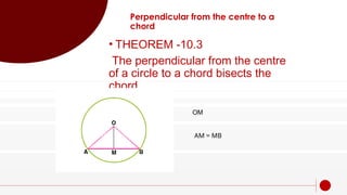 CIRCLES.pptx Mathematics class ix circles | PPTX