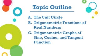 Trigonometric Functions of Real Numbers - Masteral | PPTX