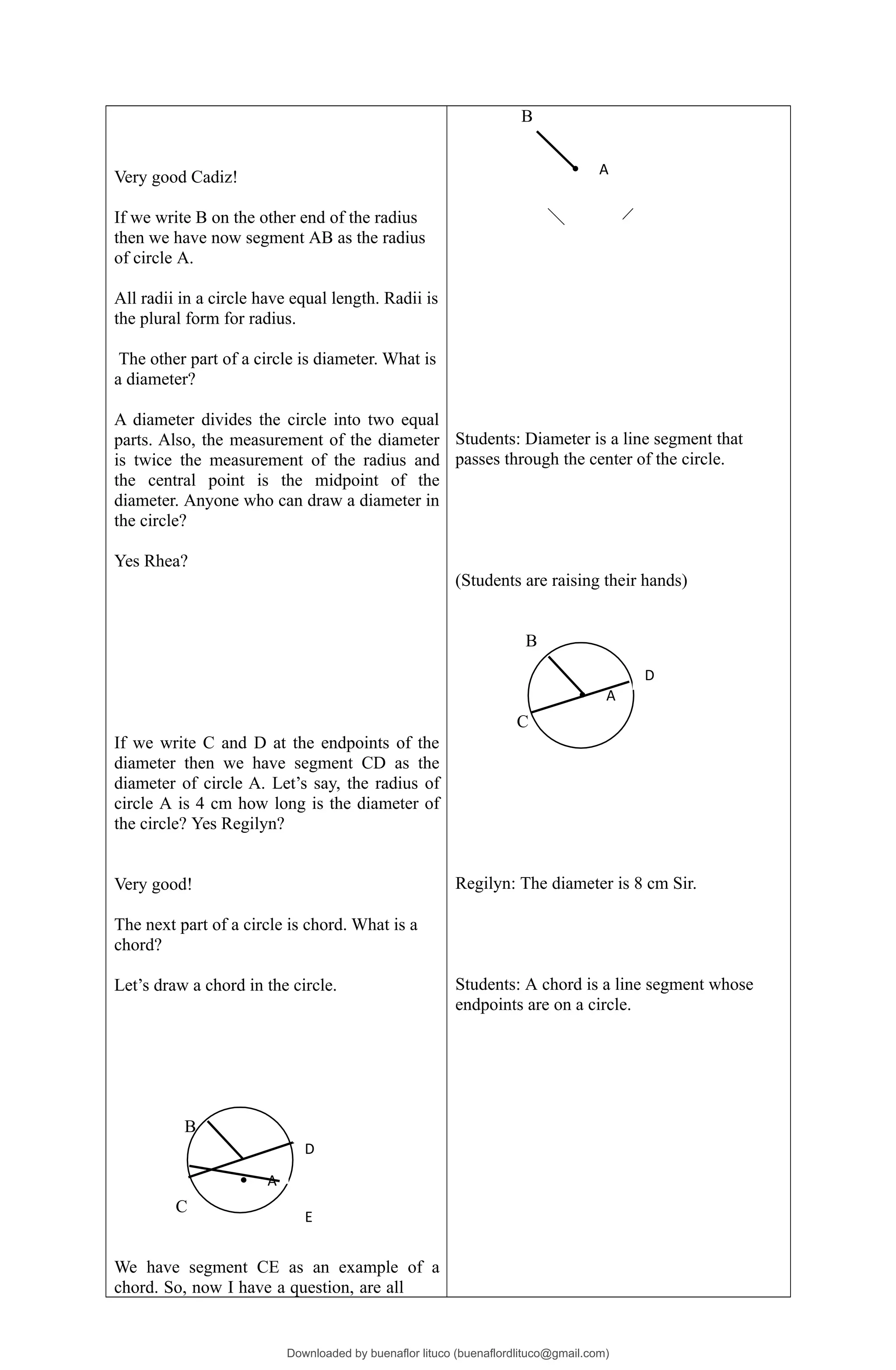 circles-lesson-plan.pdf..a powerpoint presentation about the lesson on ...