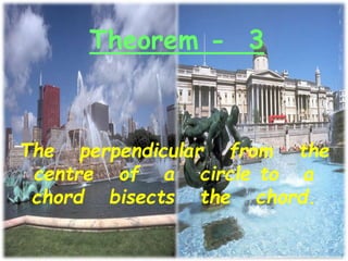 Circles - Maths project | PPT