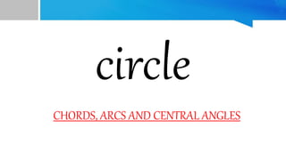 Circles and it's Arc MATHEMATICS 10.pptx