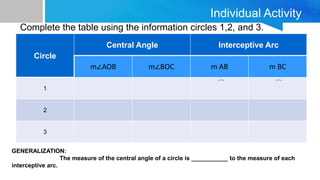 Circles and it's Arc MATHEMATICS 10.pptx
