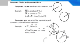 Circles and it's Arc MATHEMATICS 10.pptx