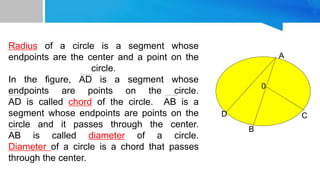 Circles and it's Arc MATHEMATICS 10.pptx