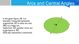 Circles and it's Arc MATHEMATICS 10.pptx