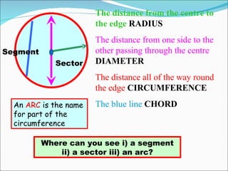 Circles | PPT | Physics | Science