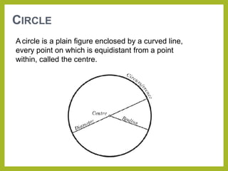 circles class10.pptx | Physics | Science