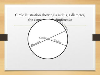 circles class 10.pptx mathematics class 10 | PPTX