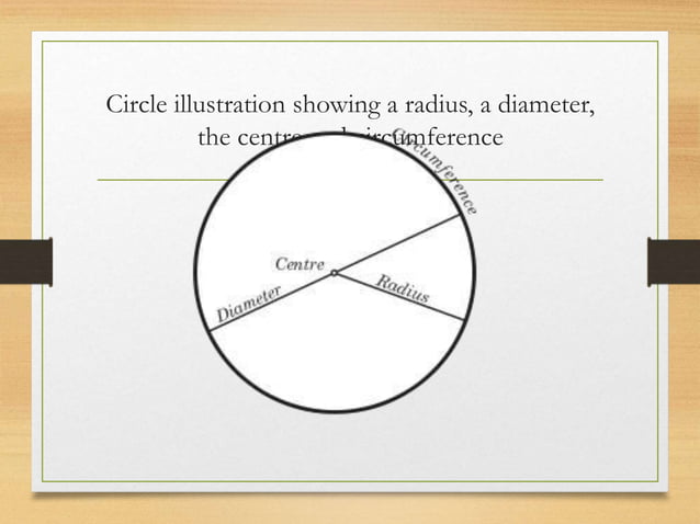 circles class 10.pptx mathematics class 10 | PPTX