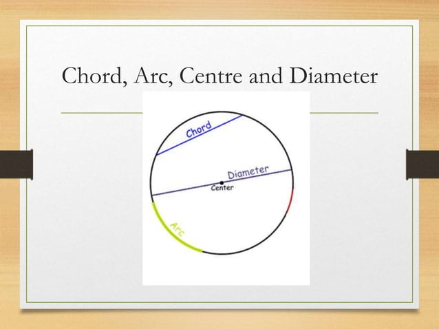 circles class 10.pptx mathematics class 10 | PPTX