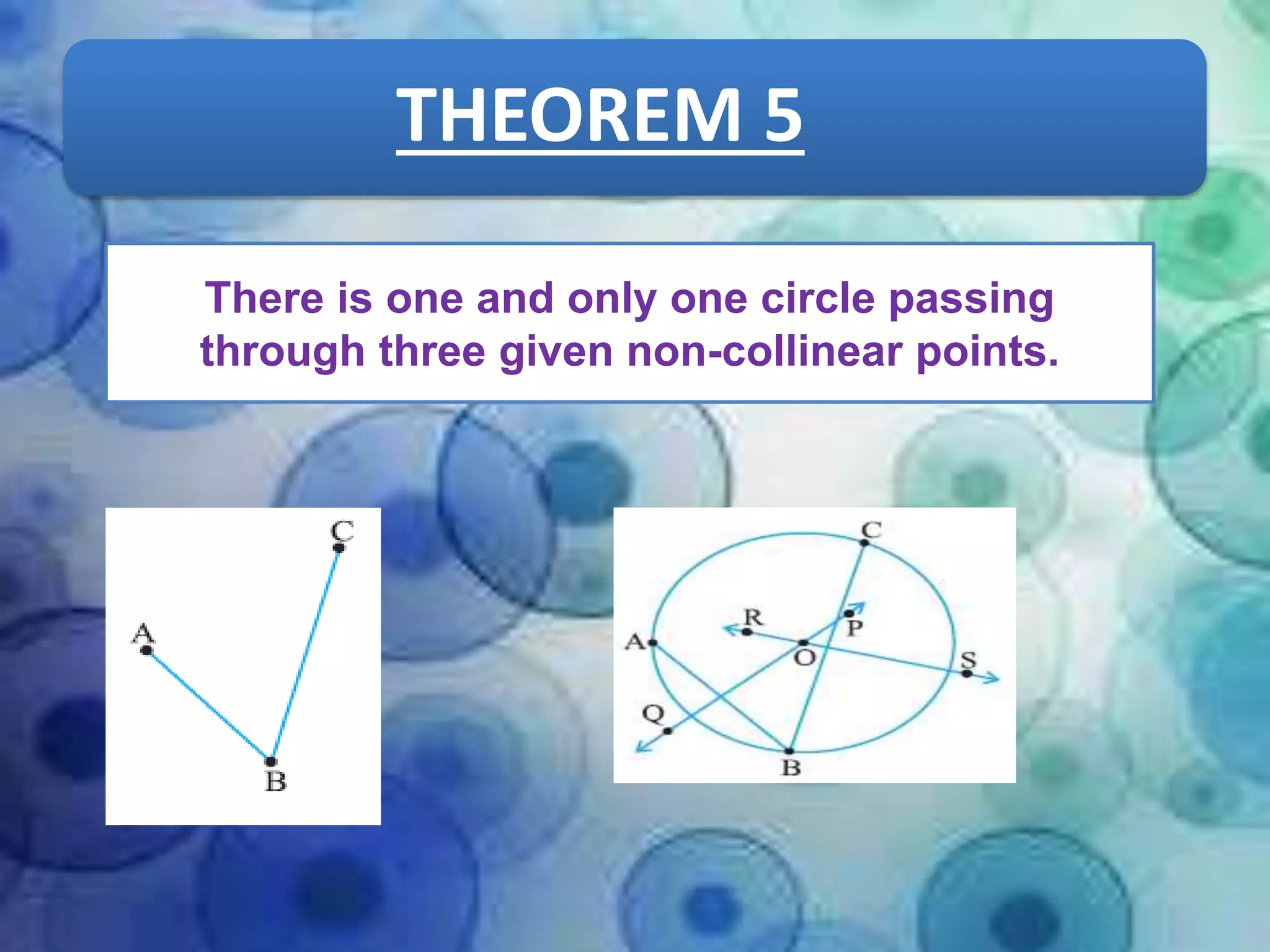 Circles class 9 | PPTX