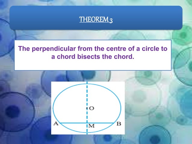 Circles class 9 | PPTX