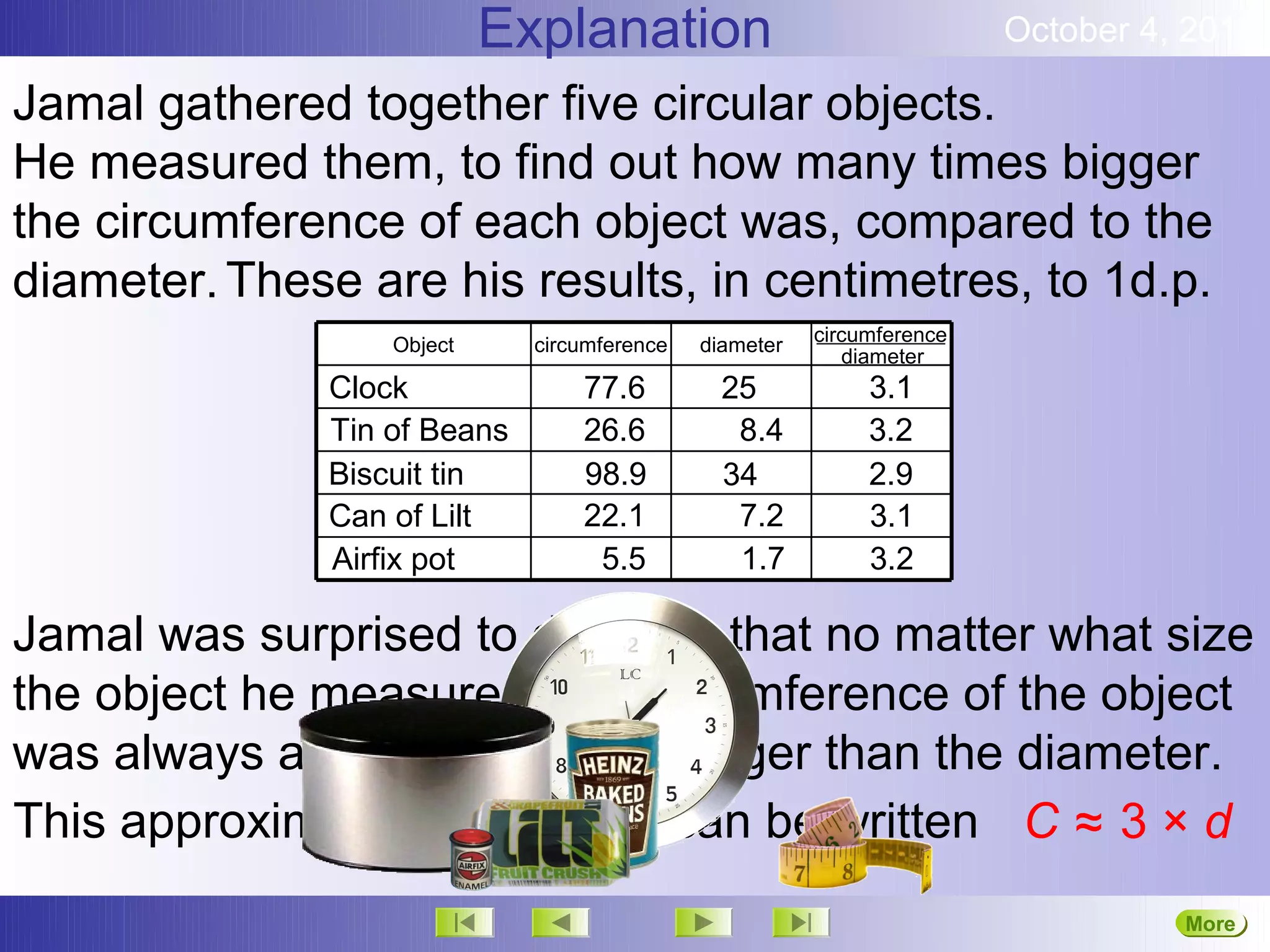 Circles diameter | PPT