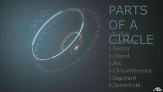 Circles - An Introduction | PPTX