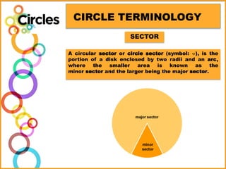 Basic Concepts of Circles | PPTX