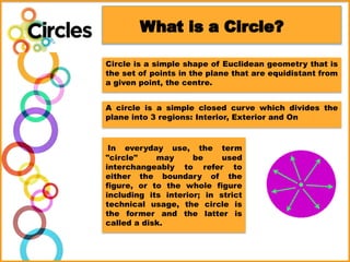 Basic Concepts of Circles | PPT
