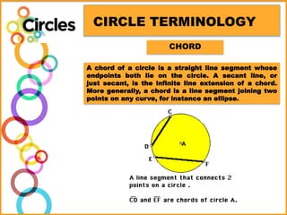Basic Concepts of Circles | PPTX