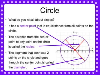 Circles notes | PPT