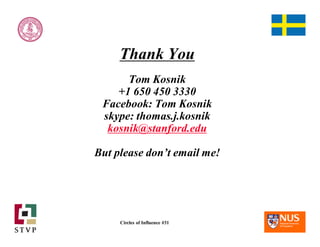 Circles of influence - Tom Kosnik | PDF