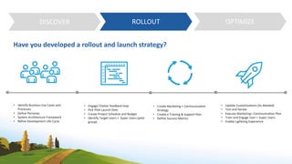Circles of success - How to successfully transition to lightning (2) | PDF