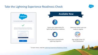Circles of success - How to successfully transition to lightning (2) | PPT