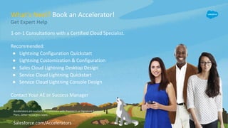 Circles of success - How to successfully transition to lightning (2) | PPT