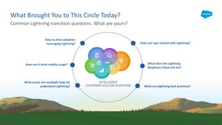 Circles of success - How to successfully transition to lightning (2) | PPT