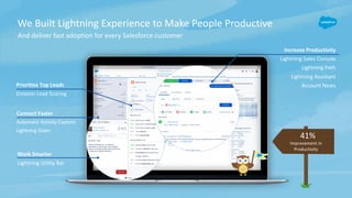 Circles of success - How to successfully transition to lightning (2) | PPT
