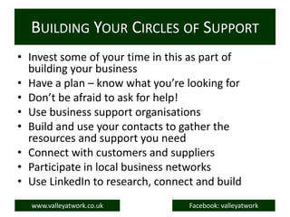 Circles of Support | PPT