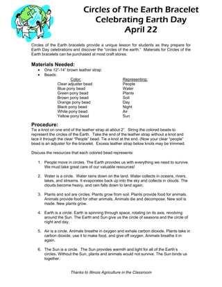 Circles of the earth bracelet | PDF | Beadwork | Arts and Crafts