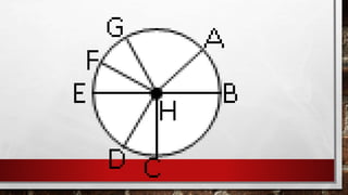 Circles part 2.pptx