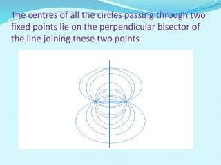 A POWERPOINT PRESENTATION ON CIRCLES | PPTX | Geography | Science