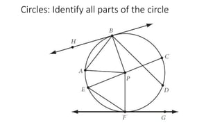 Circlesppt | PPT
