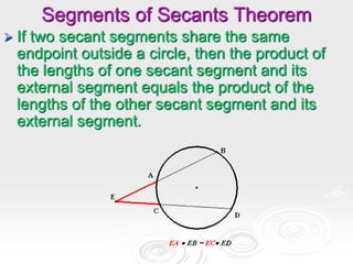 circles_ppt angle and their relationship.ppt