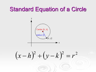 circles_ppt angle and their relationship.ppt