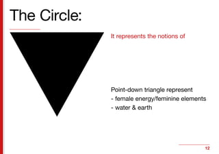 Circle_Square_Triangle_Basic.pdf | Fitness and Exercise | Healthy Living