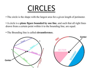 Circles & Sphere | PPTX