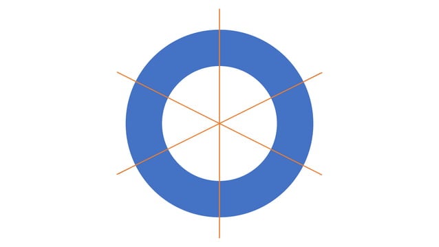Circle Strategy.pptx