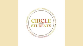 Circle Students Professional Development Carmen Williams (1).pptx