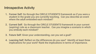 Circle Students Professional Development Carmen Williams (1).pptx