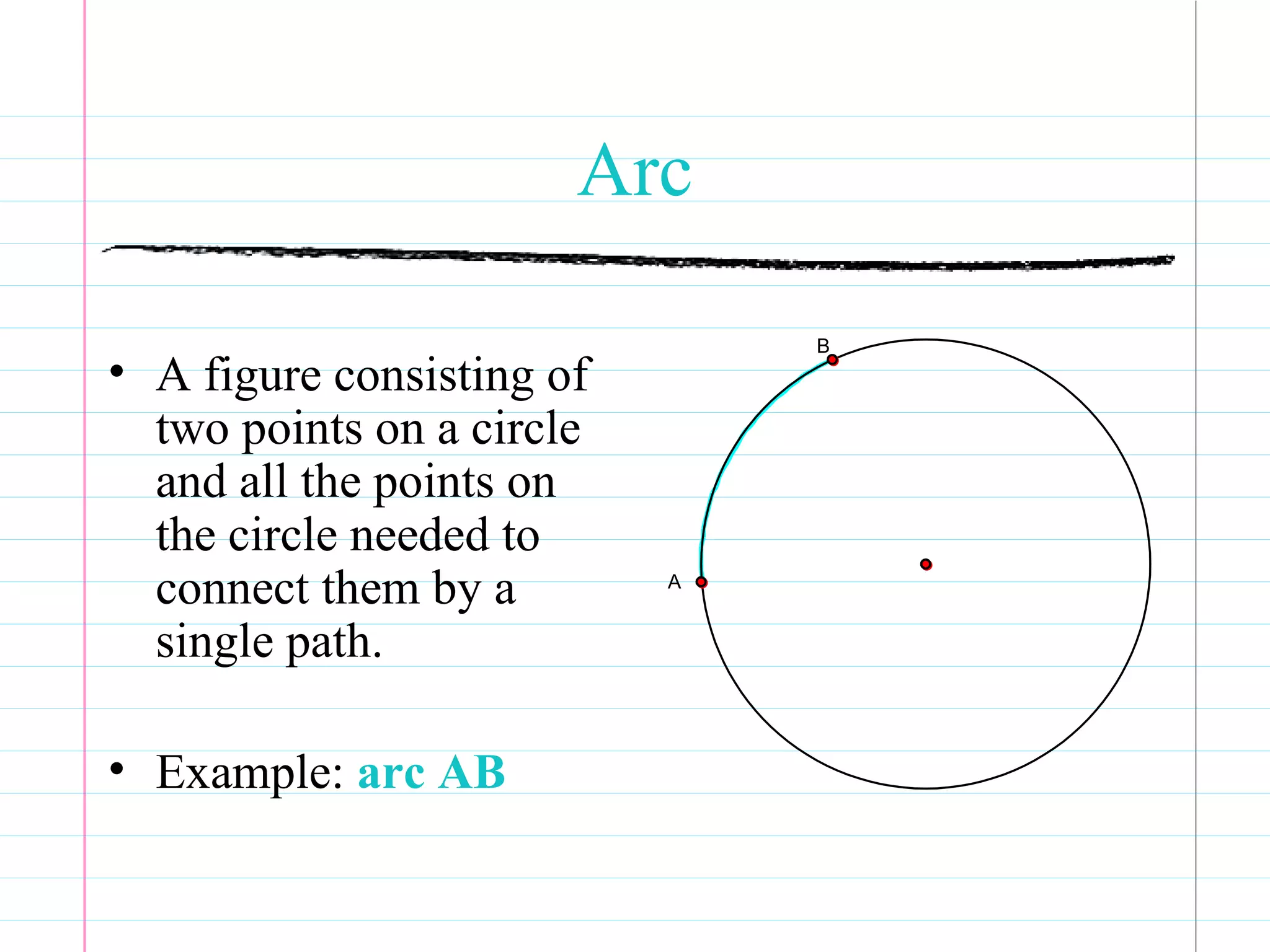 Circle terminology | PPT