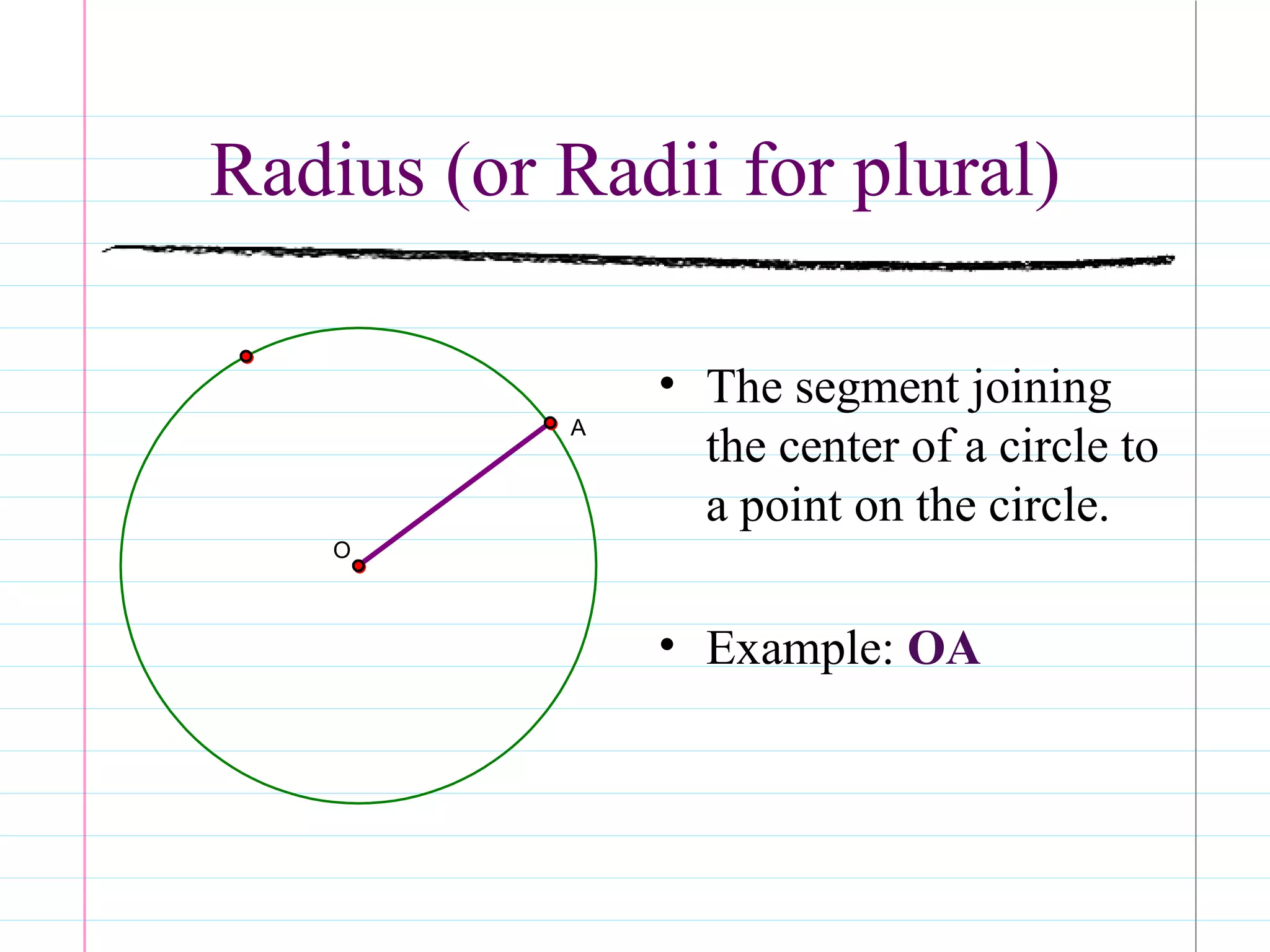 Circle terminology | PPT