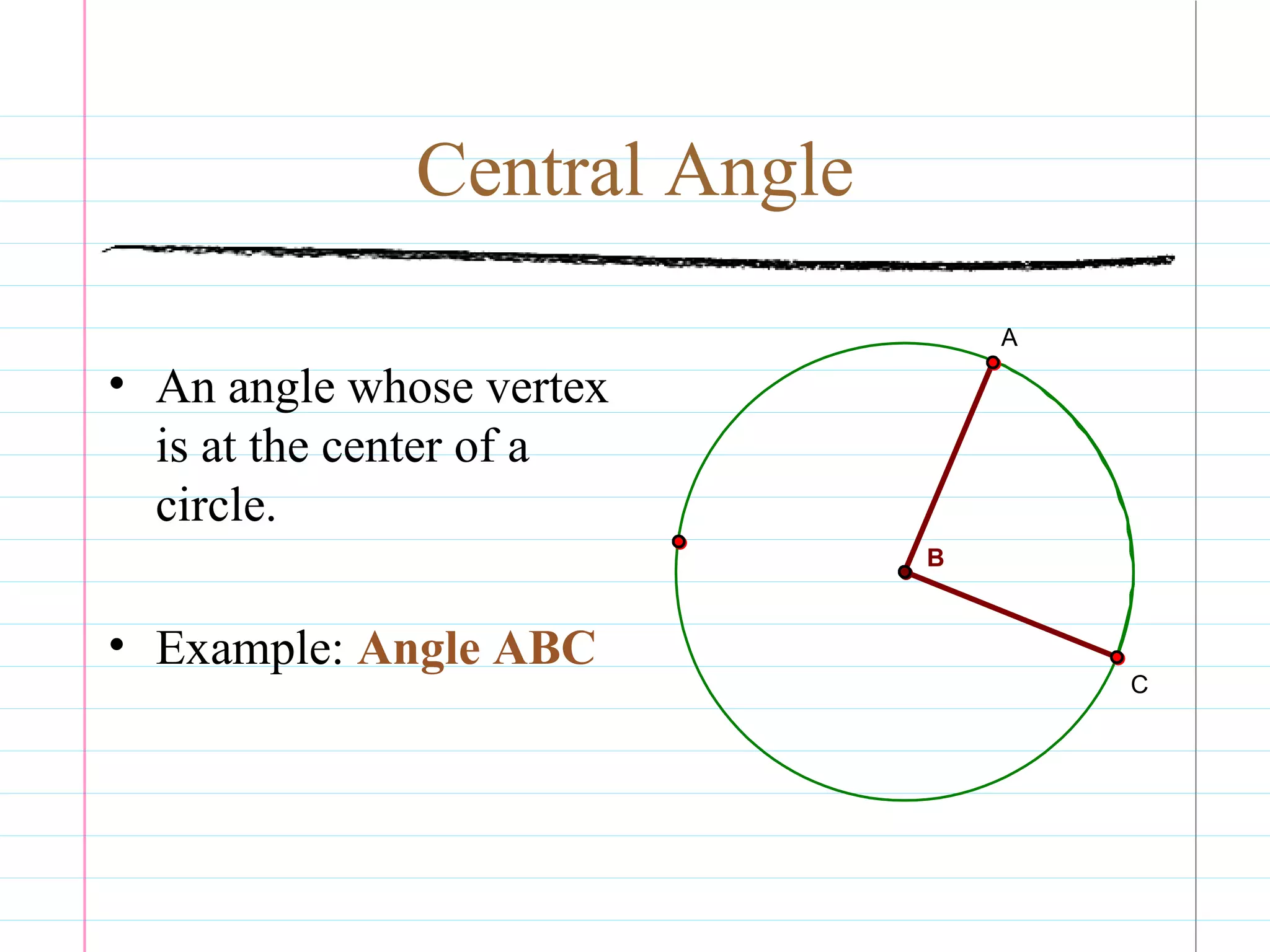 Circle terminology | PPT