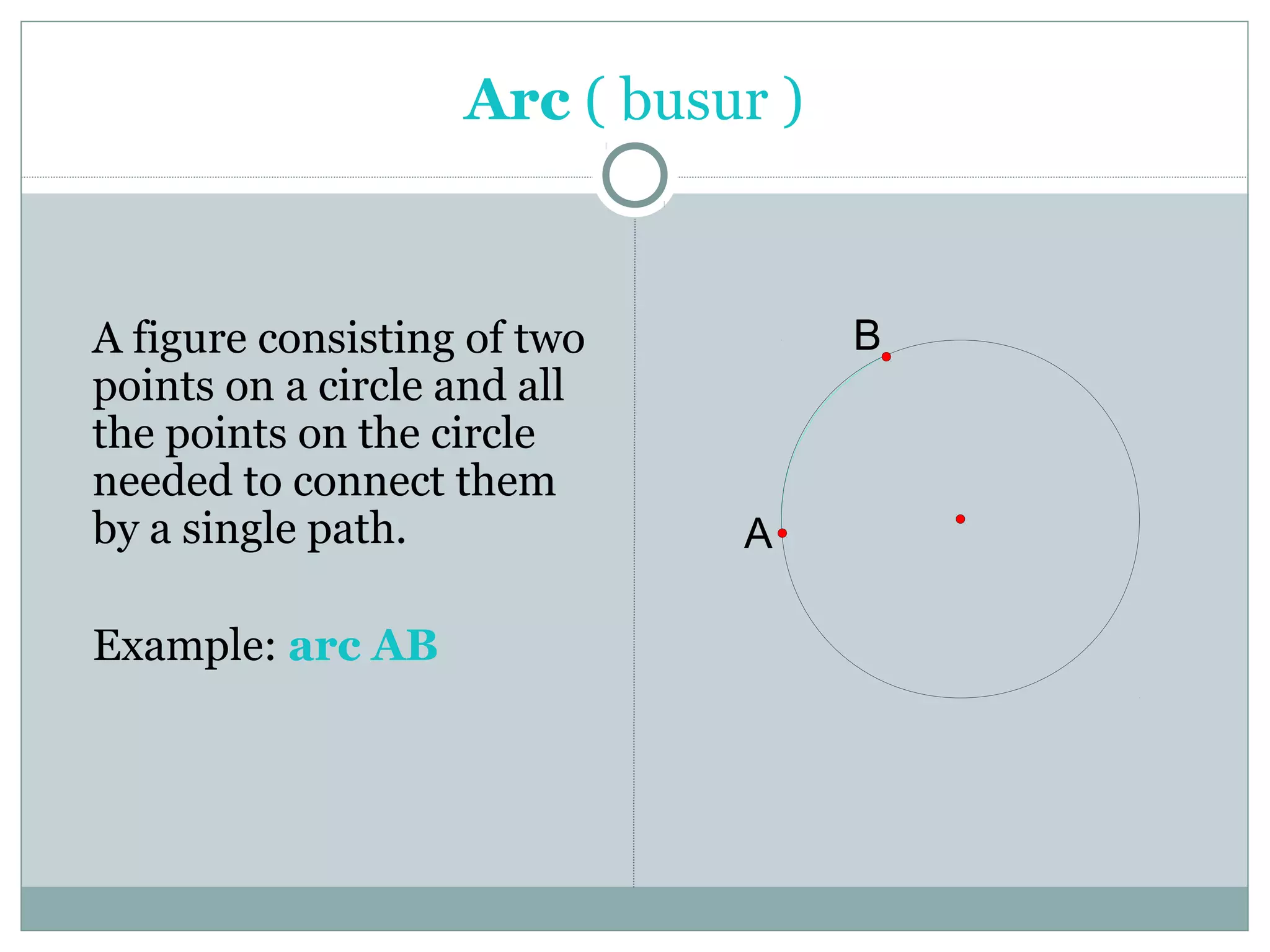 Circle Terminology | PPT