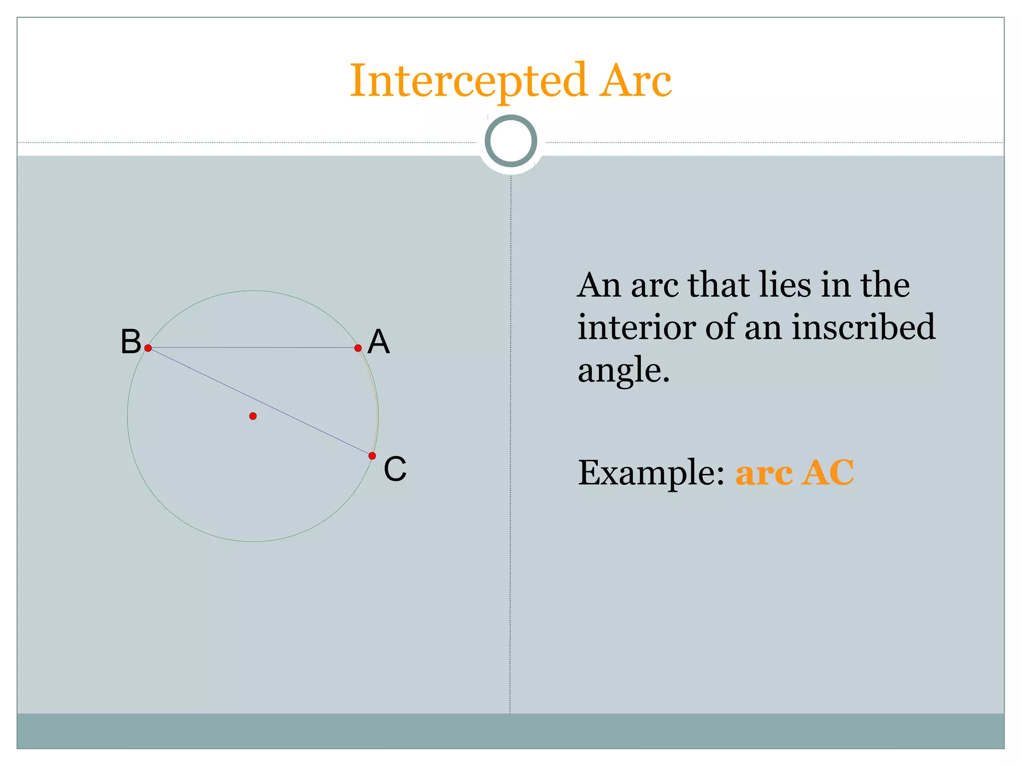 Circle Terminology | PPT