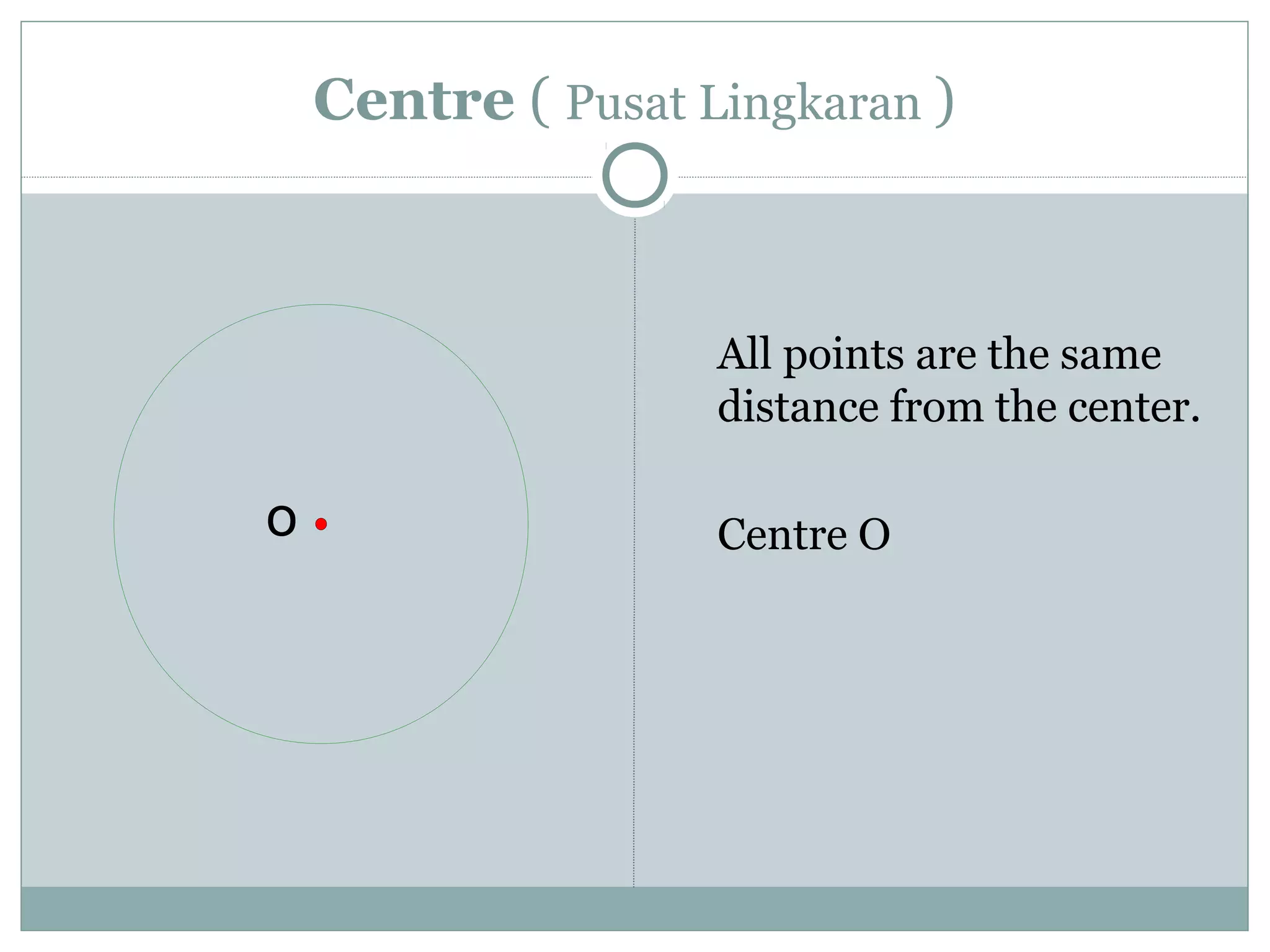 Circle Terminology | PPT