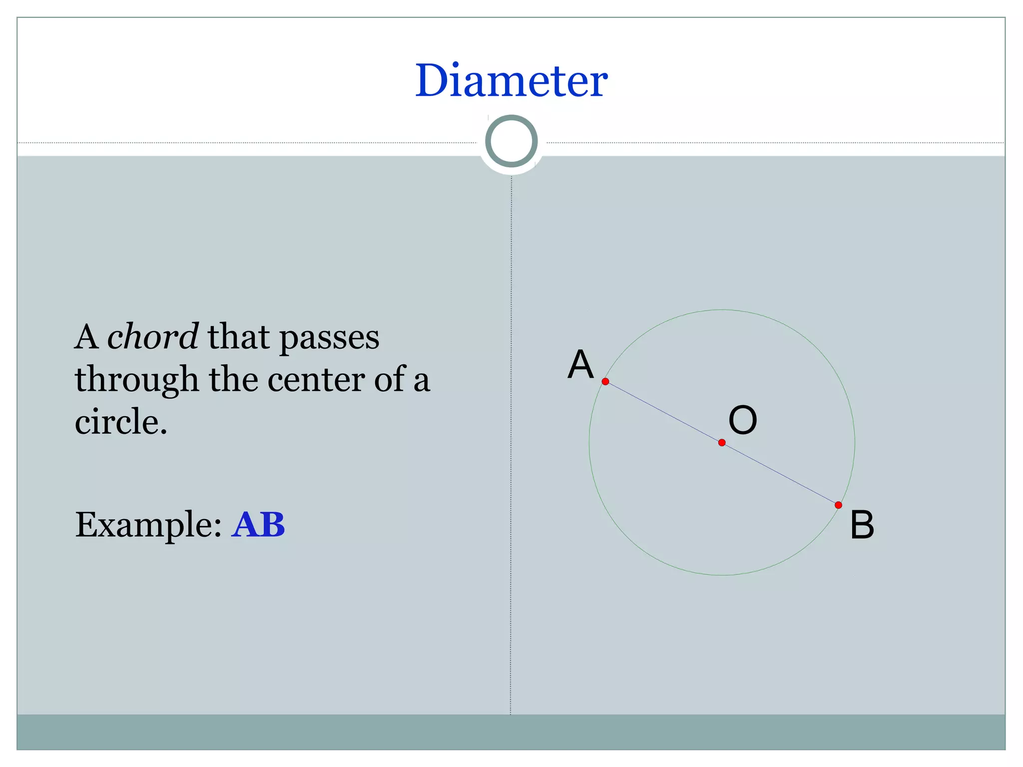 Circle Terminology | PPT