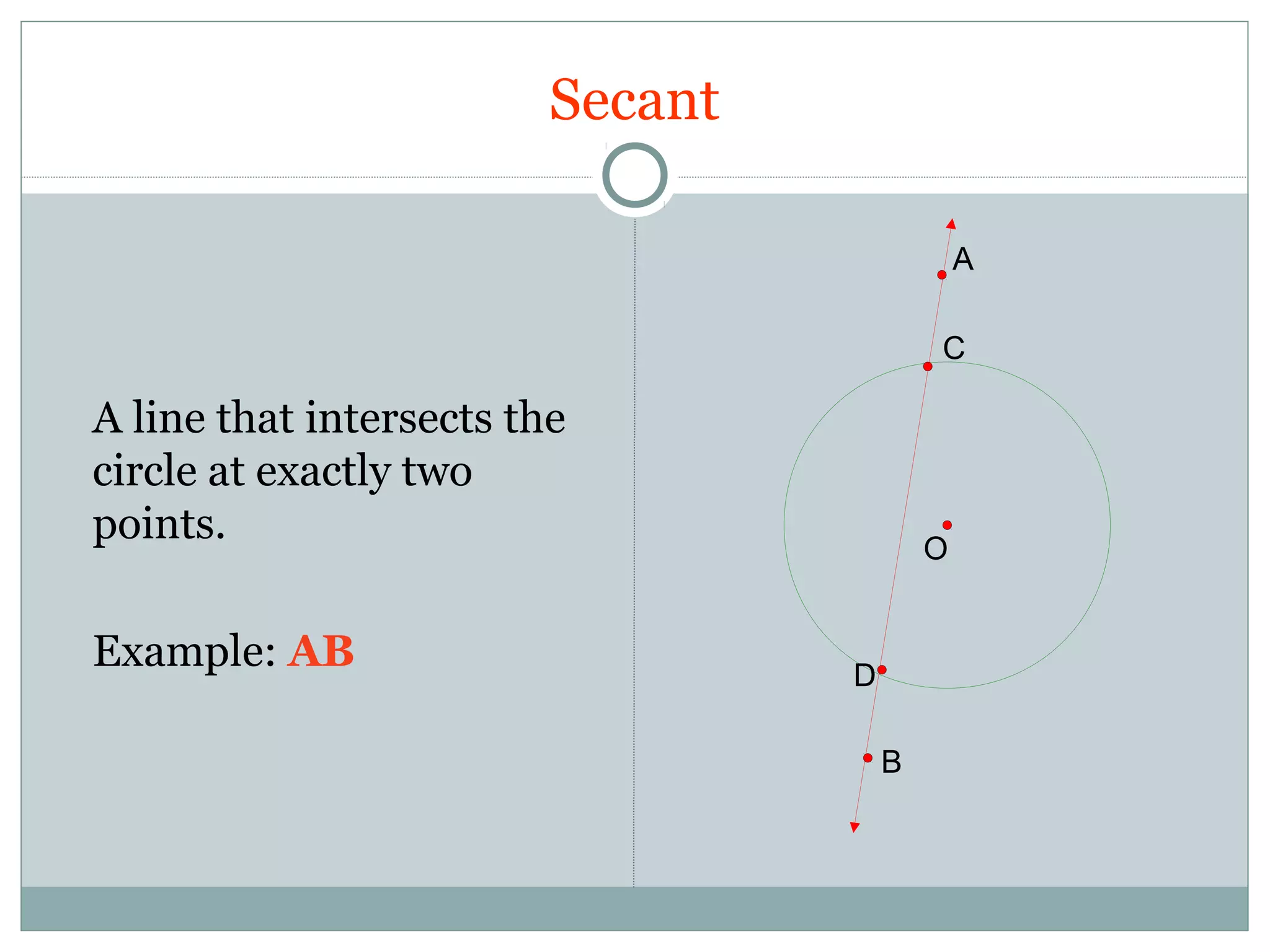 Circle Terminology | PPT